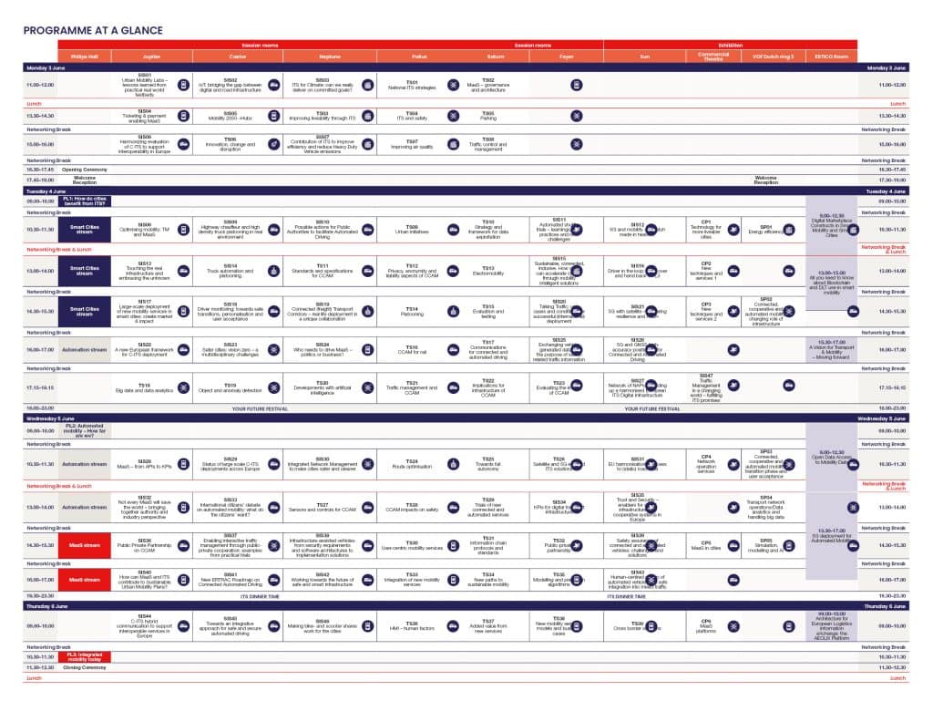 Online Programme - ITS European Congress Brainport 2019
